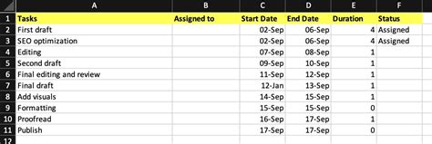 How To Create A Project Plan In Excel