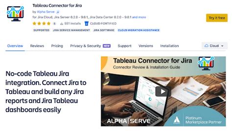 Improve Jira Project Tracking With Jira Tableau Connector Uniteai