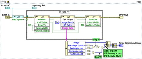 Solved Get Boolean Image With Alpha Get Array Element Background Color Ni Community