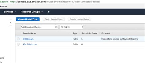 Ssl Termination With Alb Aws Certificate Manager And Terraform Ifrit Ltd