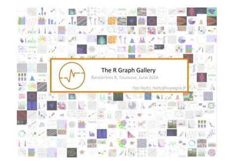 The R Graph Gallery