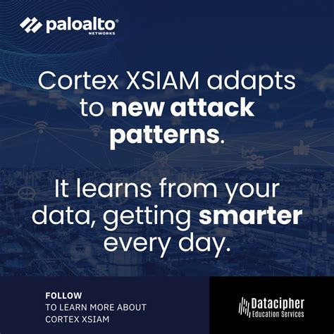 Aiinsecurity Xsiam Cybersecurity Threatdetection Paloalto