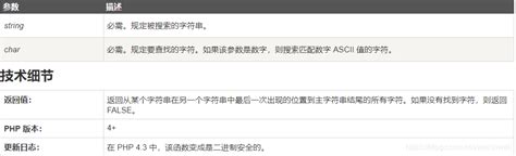 在上传文件中常用的php函数deldot Csdn博客