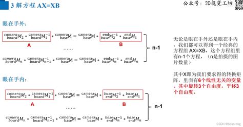 （一）关于手眼标定理论相关的笔记 Csdn博客