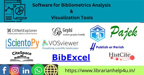 Software For Bibliometrics Analysis And Visualization Librarian Help 4 U