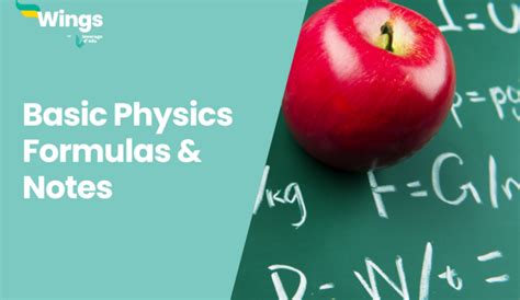 Waves Class 11 Notes Formulas Ncert For Neet Leverage Edu