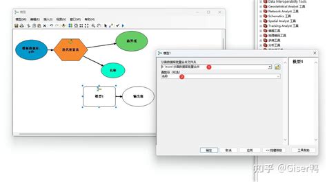 Arcgis