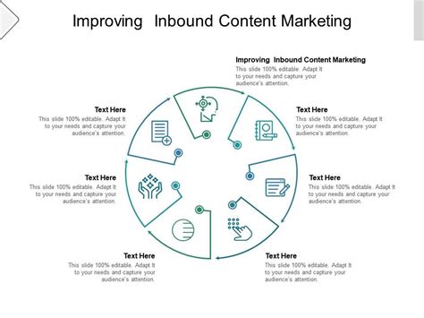 Improving Inbound Content Marketing Ppt Powerpoint Presentation Outline Portfolio Cpb