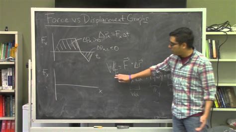 Lecture 18 Youtube