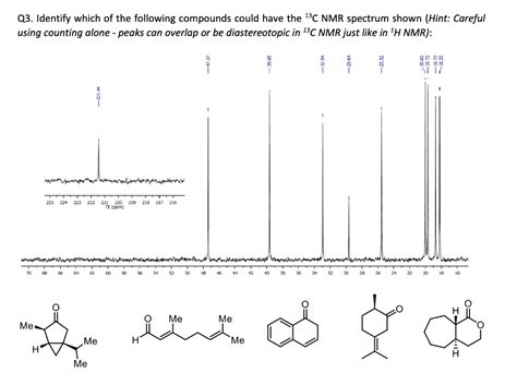 Solved Q3 Identify Which Of The Following Compounds Could Chegg