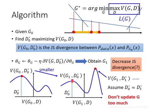 Pytorch 使用gan实现二次元人物头像生成 保姆级教程（数据集实现代码数学原理）李宏毅生成二次元头像pytorch实战 Csdn博客