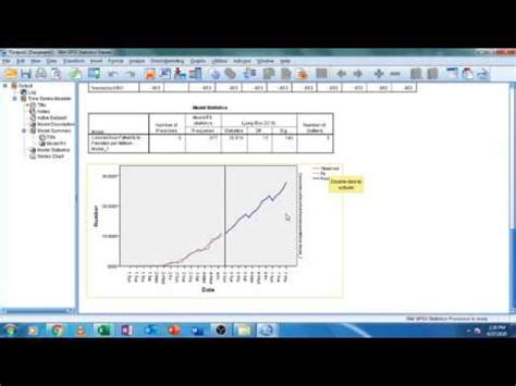 SPSS FOR BIOLOGISTS Forecasting Analysis Using IBM Statistics