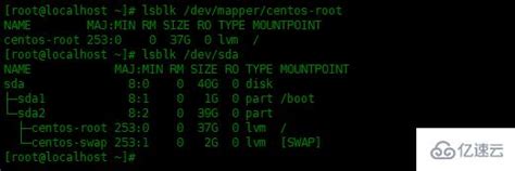 Linux中lsblk命令怎么用 开发技术 亿速云