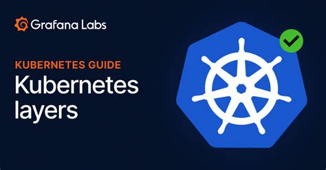 A Beginners Guide To Kubernetes Application Monitoring Grafana Labs