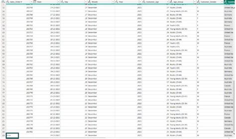 Data Cleaning In Power BI Functions Examples How To Clean