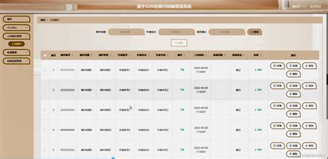 Java基于的期刊投稿管理系统（开题源码）期刊管理系统 Java源码 Csdn博客