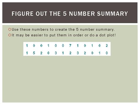 Box Plots And 5 Number Summaries 5 Number