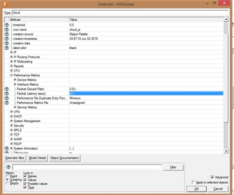 Internet Configuration Download Scientific Diagram
