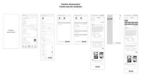 Assessment On Behance