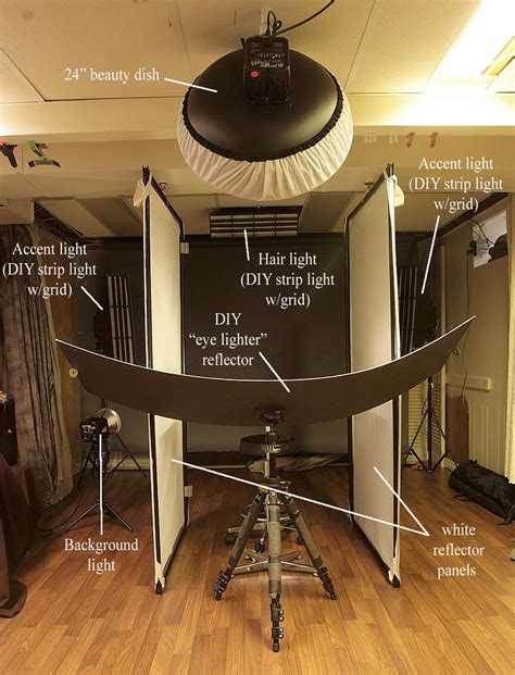 Beauty Dish Lighting Setups D E R R E L H O S H I N G 4 Light