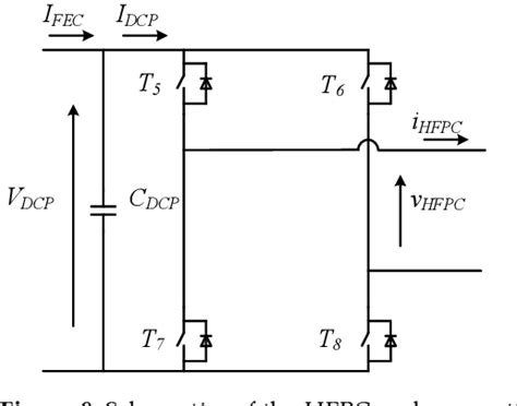 Figure 8 From Design Of A Bidirectional Wireless Power Transfer System