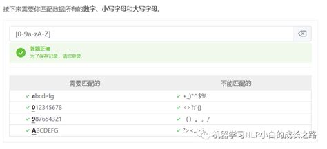 正则表达式 知乎