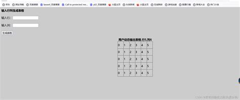 php动态生成表格 输出行 列即可动态生成 提供全部 php根据多少行多少列生成 csdn博客