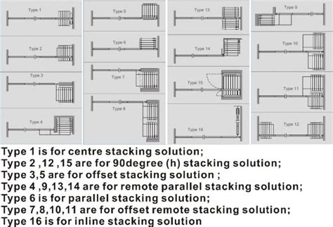 Melamine Board Movable Partition Walls Aluminum Sliding Room Partitions