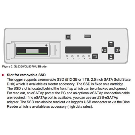 Vector Gl5000系列 Can Can Fd Lin Flexray总线记录仪