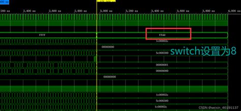 LoongArch CPU设计实验 实践任务55条指令单周期CPU 实践任务 5 5 条指令单周期 cpu CSDN博客