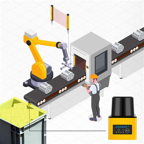 Solution For 2d Lidar Sensors In Overflow Control And Part Counting For