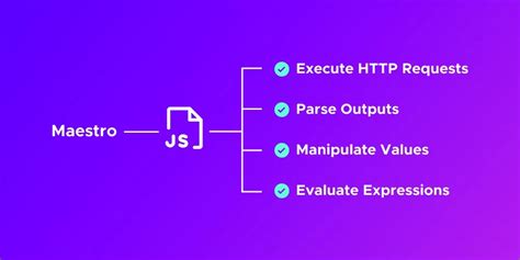 Maestro — Announcing Javascript Request Support