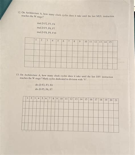 Solved On Architecture A How Many Clock Cycles Does It Take Until