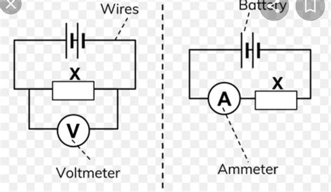 Potential Difference Diagram