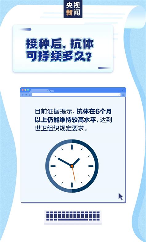 【健康】新冠病毒疫苗接种，一组图带你全看懂澎湃号·政务澎湃新闻 The Paper