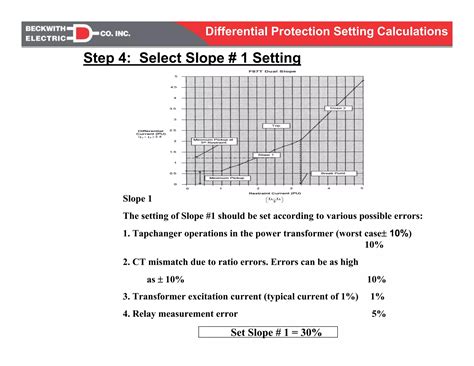 Transformer Differential Protection Pdf
