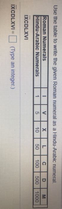 solved use the table to write the given roman numeral as a