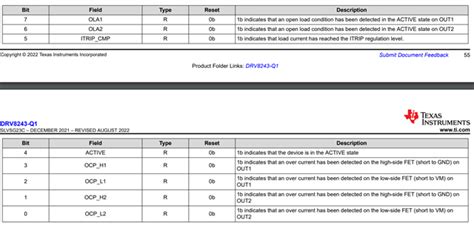 Drv8243 Q1 Diagnostics Questions Motor Drivers Forum Motor Drivers