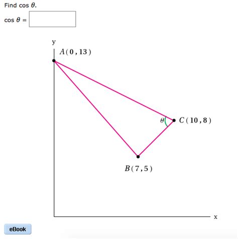 Solved Find Cos Theta Cos Theta Chegg Com