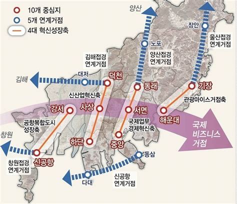부산 년 부산도시기본계획 안 도시 구조 확 바꾼다 네이버 블로그
