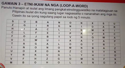 GAWAIN 3 ETNI IKAW NA NGA LOOP A WORD Panuto Hanapin At Isulat Ang