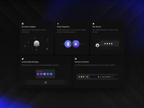 Agency Management Dashboard Ui Design By Koncepted On Dribbble