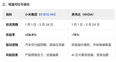 体验完豆包新版深度思考，我发现 Ai 终于学会像人类一样「边想边搜」 爱范儿