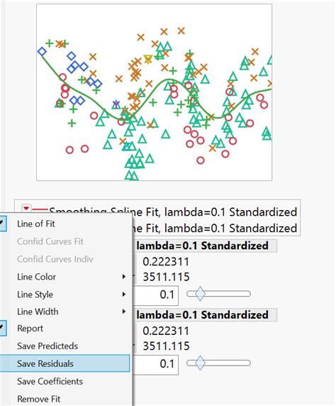 Solved Script To Save Residuals Of Spline Fit Jmp User Community