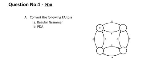 Solved Question No 1 PDA A Convert The Following FA To A Chegg Com