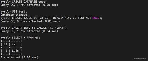 Mysql组复制 Csdn博客