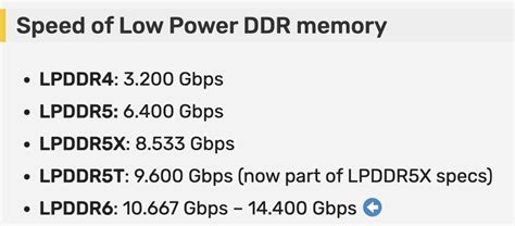 Will Lpddr6 Pim Be Adopted For The Iphone 17 Series Research Has Begun