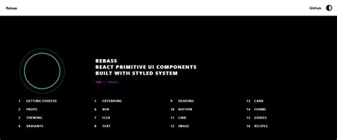 15 Best React Ui Libraries To Kickstart Your Projects Uideck