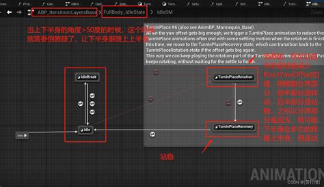 Ue5 Lyra的角色动画系统 持续更新中。。。。虚幻5lyra Csdn博客