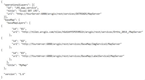 Custom Basemaps For Event Editor—arcgis Pipeline Referencing Server
